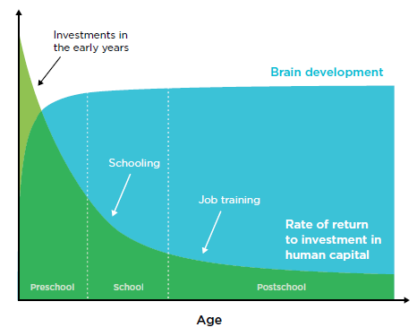 Middle Income Countries and Multilateral Development Banks: Traps on ...
