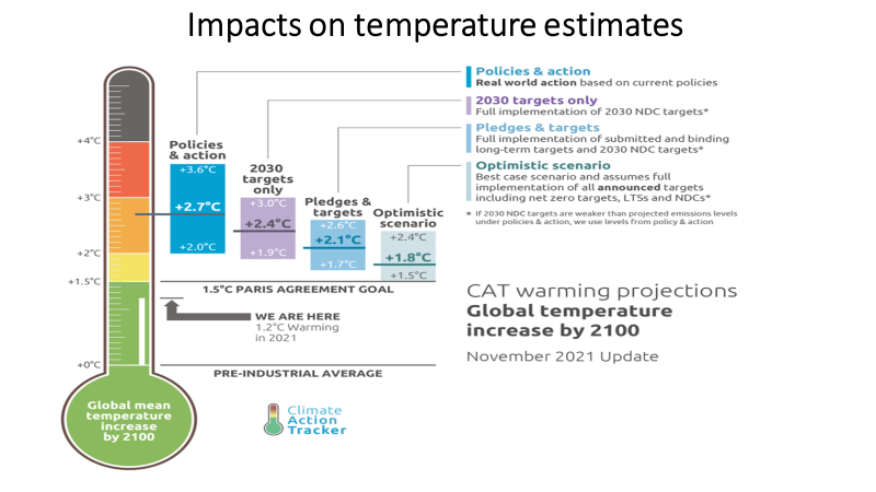 Decarbonization and “Greenflation” – Center for Macroeconomics and ...