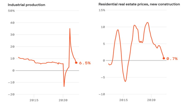 Emerging economies, global inflation, and growth deceleration – Center ...